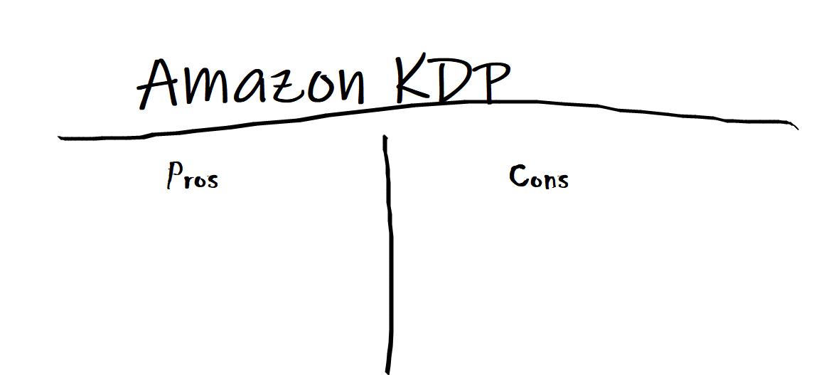 pros-and-cons-of-amazon-kdp-author-kristena-mears